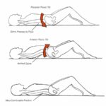 What is Neutral Spine? - FitForever